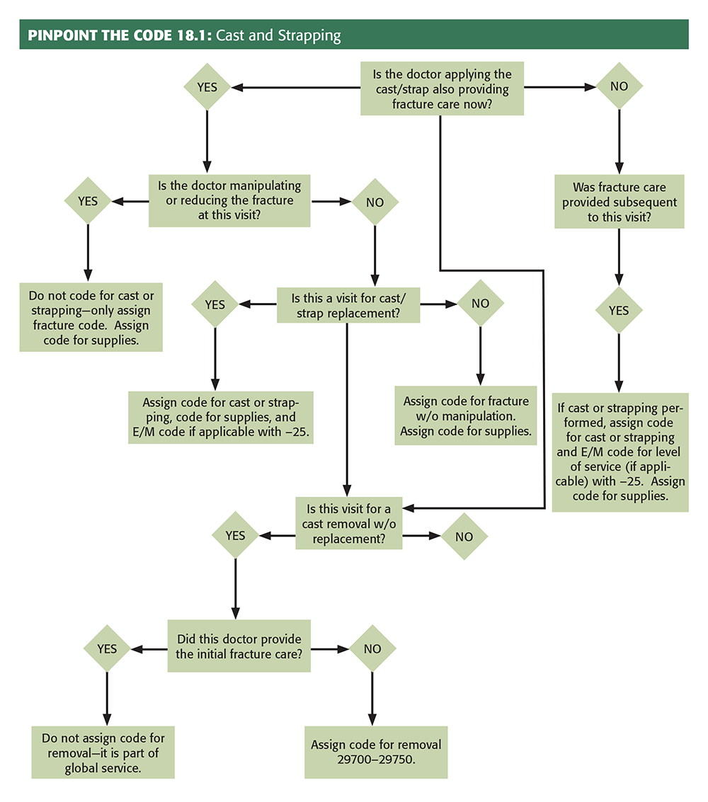 Click here to view full page sample