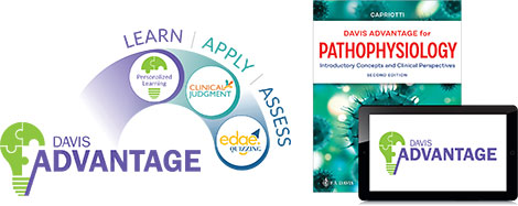 My Products | F.A. Davis