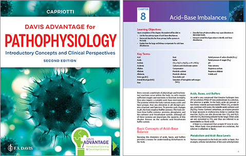 My Products | F.A. Davis