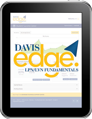 F. A. Davis