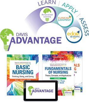 My Products | F.A. Davis